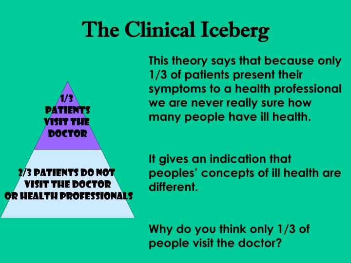 PPT - Concepts of Ill Health PowerPoint Presentation - ID:6672925