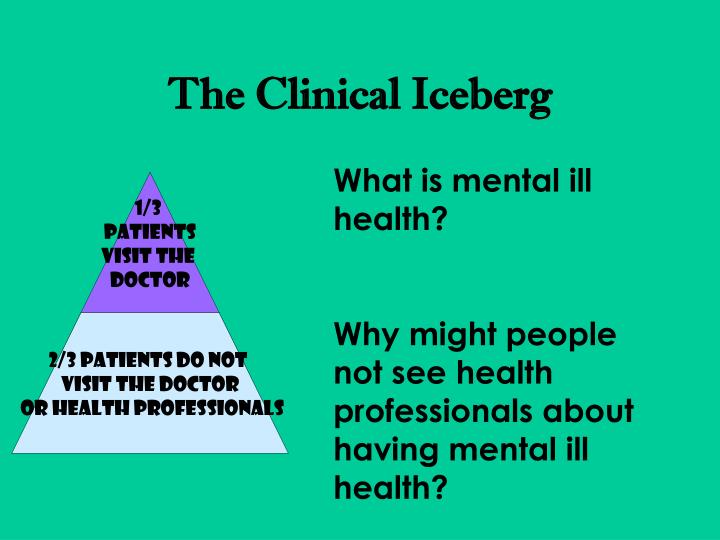 PPT - Concepts of Ill Health PowerPoint Presentation - ID:6672925