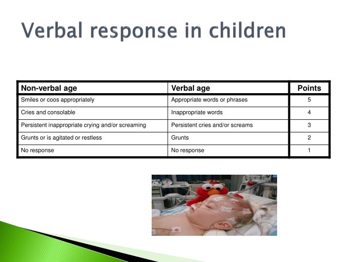 PPT - Glasgow Coma Scale PowerPoint Presentation - ID:6673617