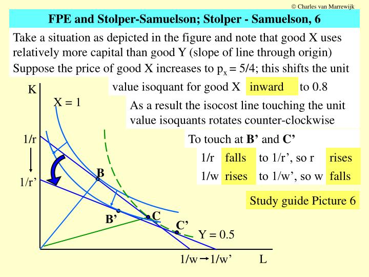PPT - FPE and Stolper-Samuelson; tool: Lerner diagram, 1 PowerPoint ...