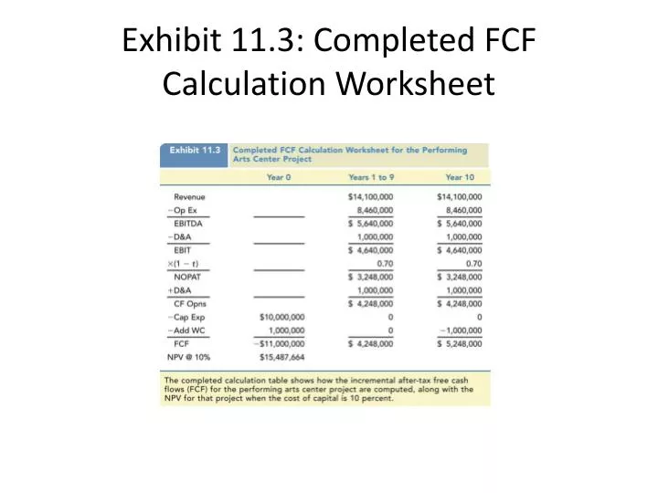 PPT - Exhibit 11.3: Completed FCF Calculation Worksheet PowerPoint ...