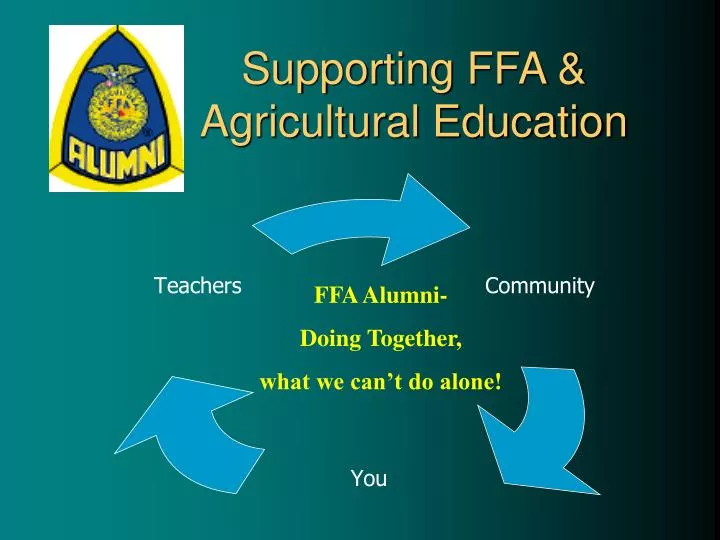 PPT - Supporting FFA & Agricultural Education PowerPoint Presentation ...