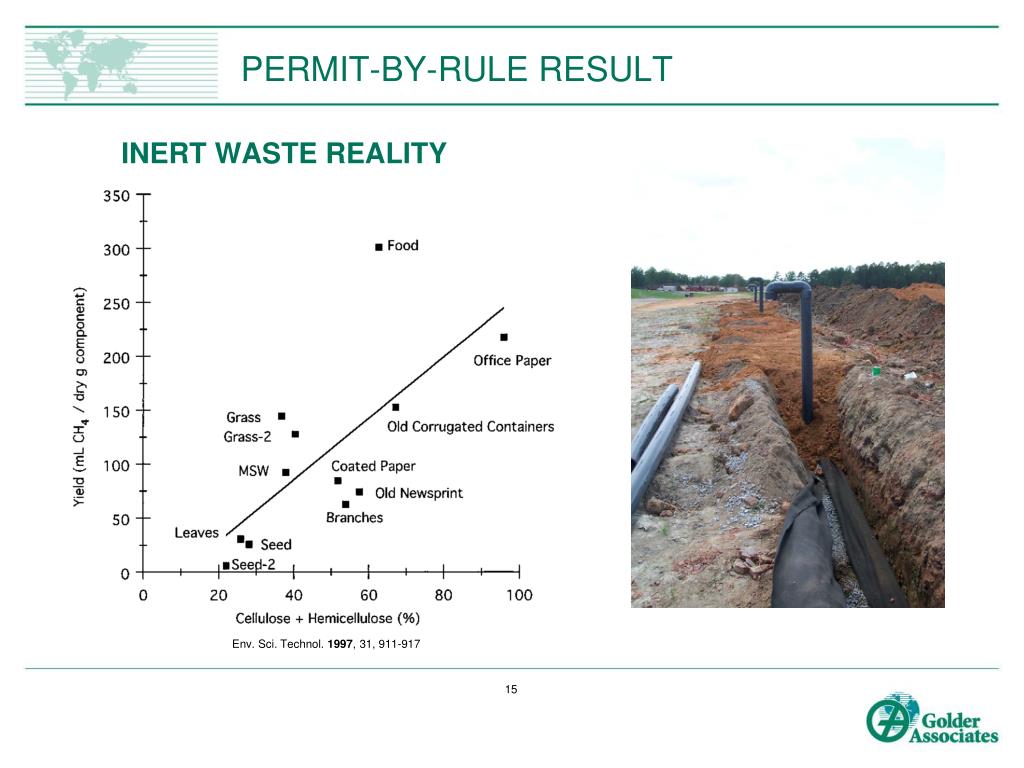 PPT - Georgia Inert Landfill Regulations PowerPoint Presentation, free ...