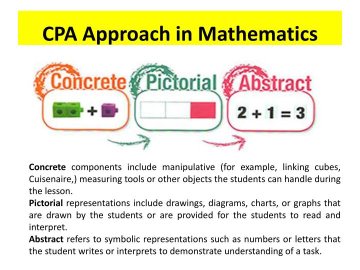 PPT - Lower Primary Mathematics Parents’ Workshop 21 April 2012 ...