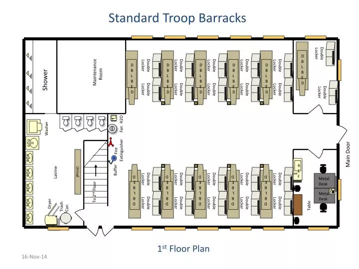PPT - Standard Troop Barracks PowerPoint Presentation, free download ...
