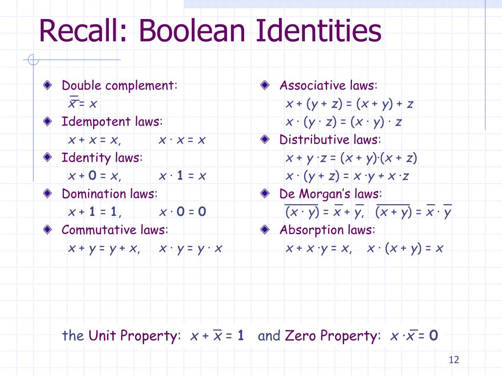PPT Discrete Mathematics CS 2610 PowerPoint Presentation Free PPT Discrete Mathematics CS 2610 PowerPoint Presentation Free