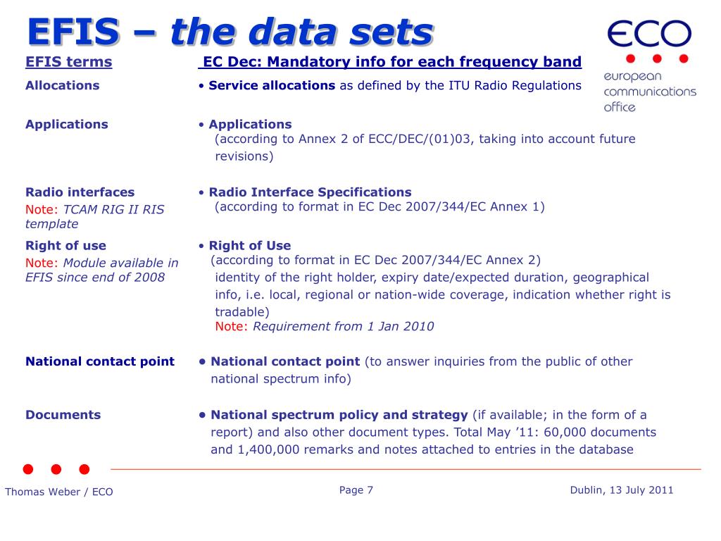 PPT - EFIS ECO Frequency Information System Thomas Weber, ECO – Dublin ...