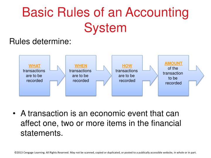 PPT - Basic Accounting Concepts PowerPoint Presentation - ID:6676256