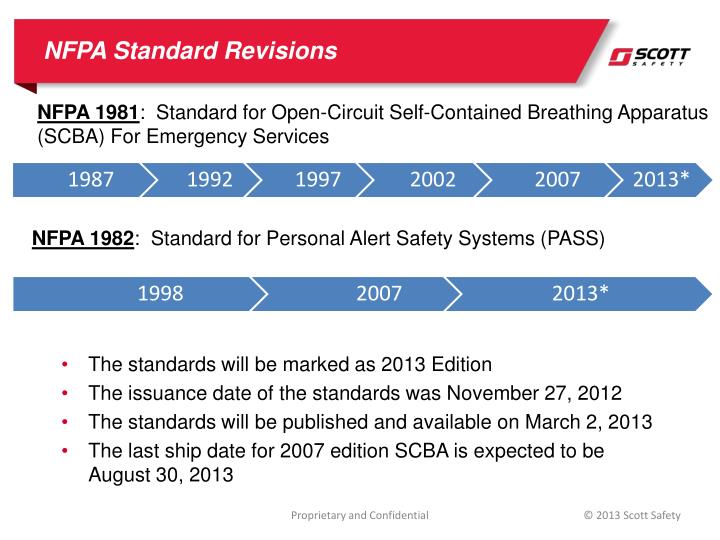 PPT - NFPA Standards Update PowerPoint Presentation - ID:6676324