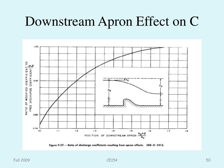 PPT - Reservoirs, Spillways, & Energy Dissipators PowerPoint ...