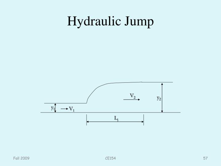 PPT - Reservoirs, Spillways, & Energy Dissipators PowerPoint ...