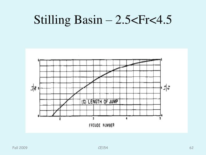PPT - Reservoirs, Spillways, & Energy Dissipators PowerPoint ...