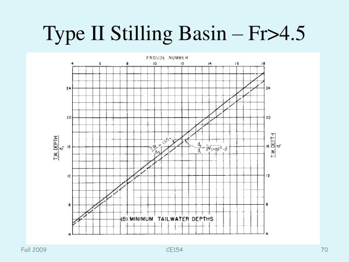 PPT - Reservoirs, Spillways, & Energy Dissipators PowerPoint ...
