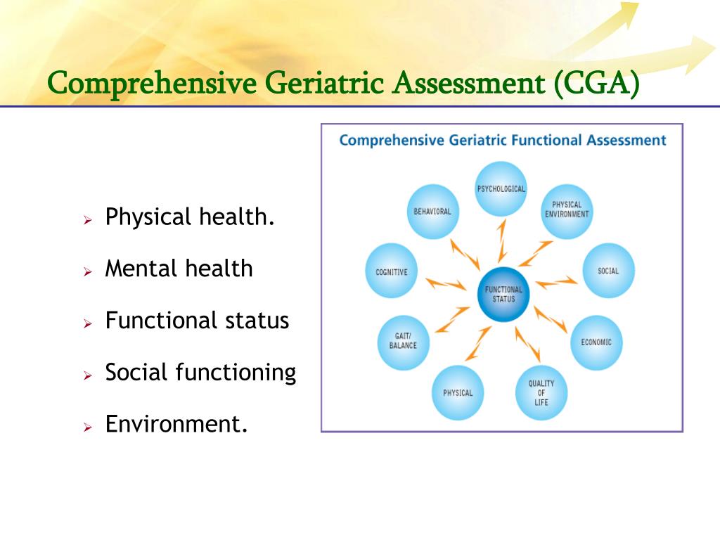 PPT - Comprehensive Geriatric Assessment (CGA) PowerPoint Presentation ... PPT - Comprehensive Geriatric Assessment (CGA) PowerPoint Presentation ...