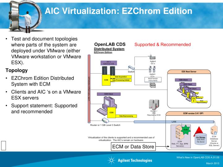 PPT - What’s new in OpenLAB CDS X.01.05 PowerPoint Presentation - ID ...