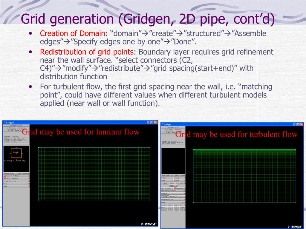 Ppt Grid Generation And Post Processing For Computational Fluid