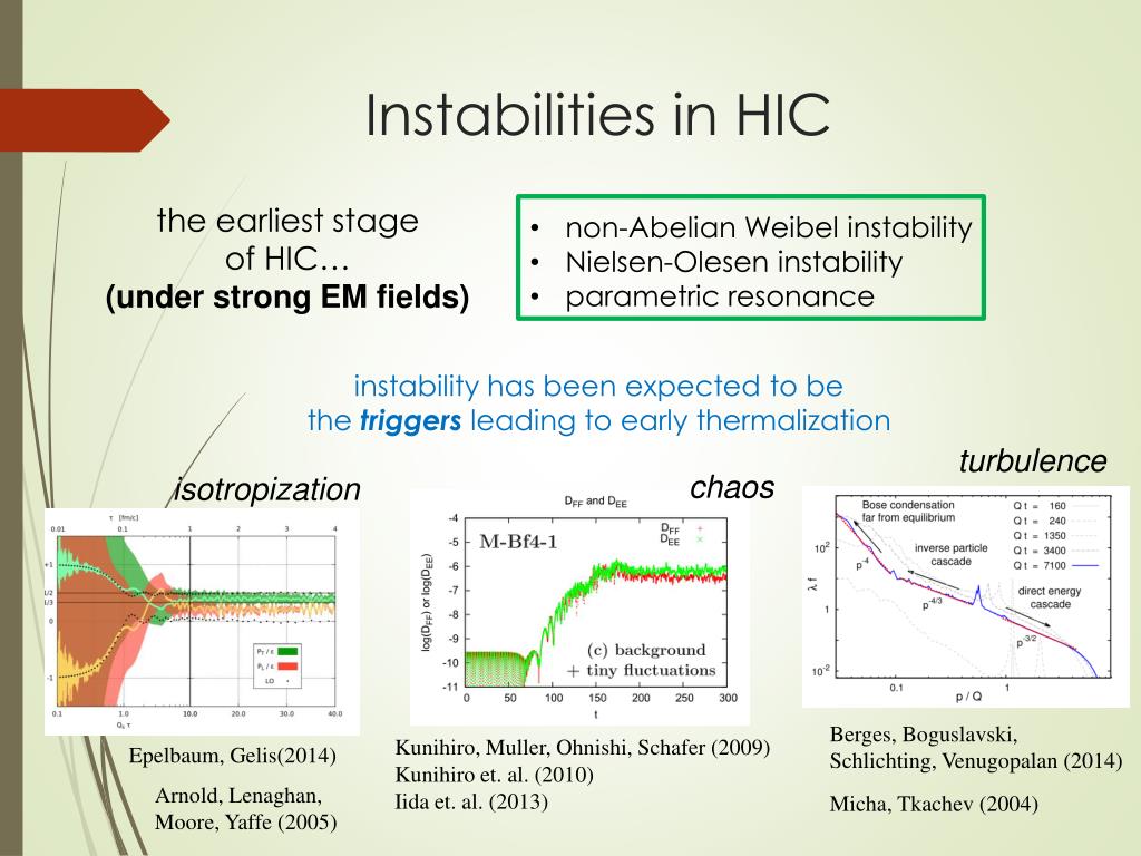 PPT - Parametric instabilities of color magnetic field PowerPoint ... PPT - Parametric instabilities of color magnetic field PowerPoint ...