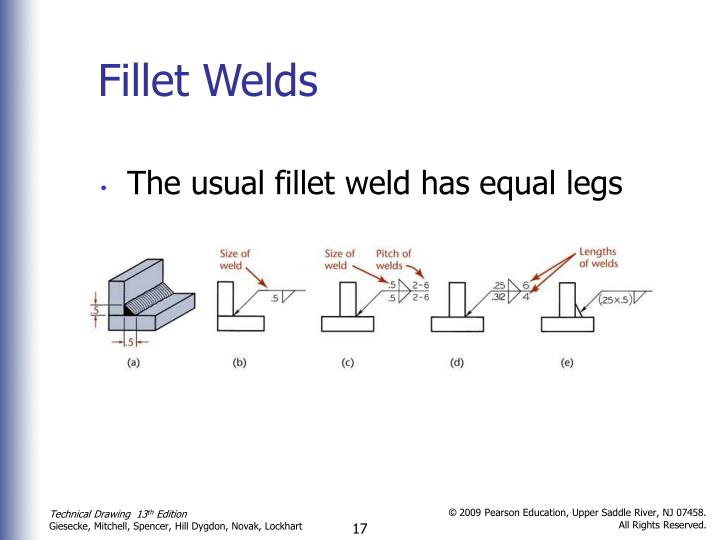 PPT - Welding Representation PowerPoint Presentation - ID:6677669