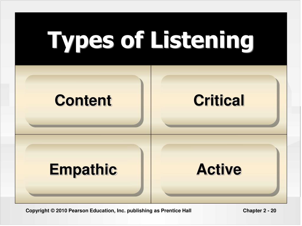 PPT - Mastering Interpersonal Communication PowerPoint Presentation ... PPT - Mastering Interpersonal Communication PowerPoint Presentation ...