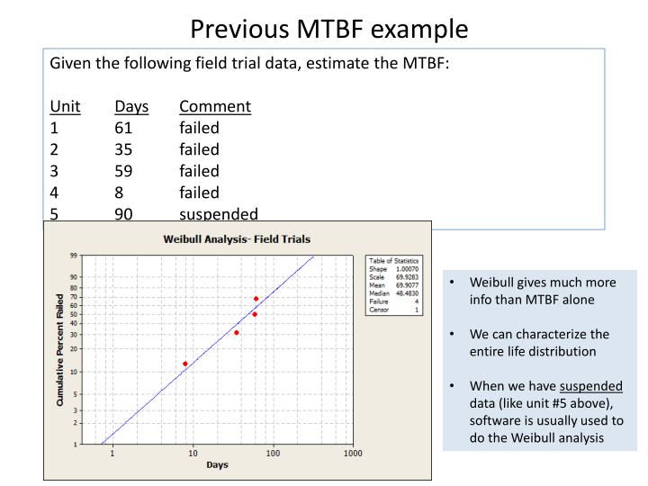 PPT - Reliability Overview PowerPoint Presentation - ID:6677786