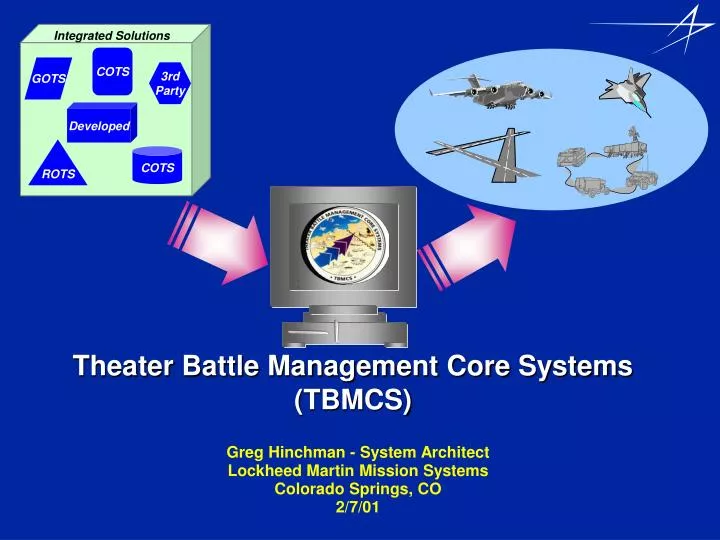 PPT - Theater Battle Management Core Systems (TBMCS) PowerPoint ...
