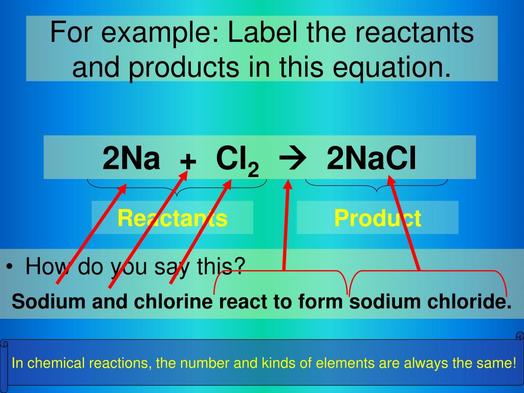 PPT - Chemical Equations & Balancing PowerPoint Presentation, free ...
