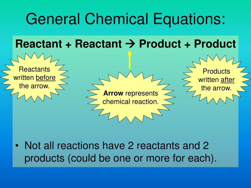 PPT - Chemical Equations & Balancing PowerPoint Presentation, free ...