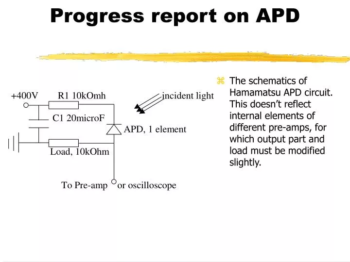 PPT - Progress report on APD PowerPoint Presentation, free download ...