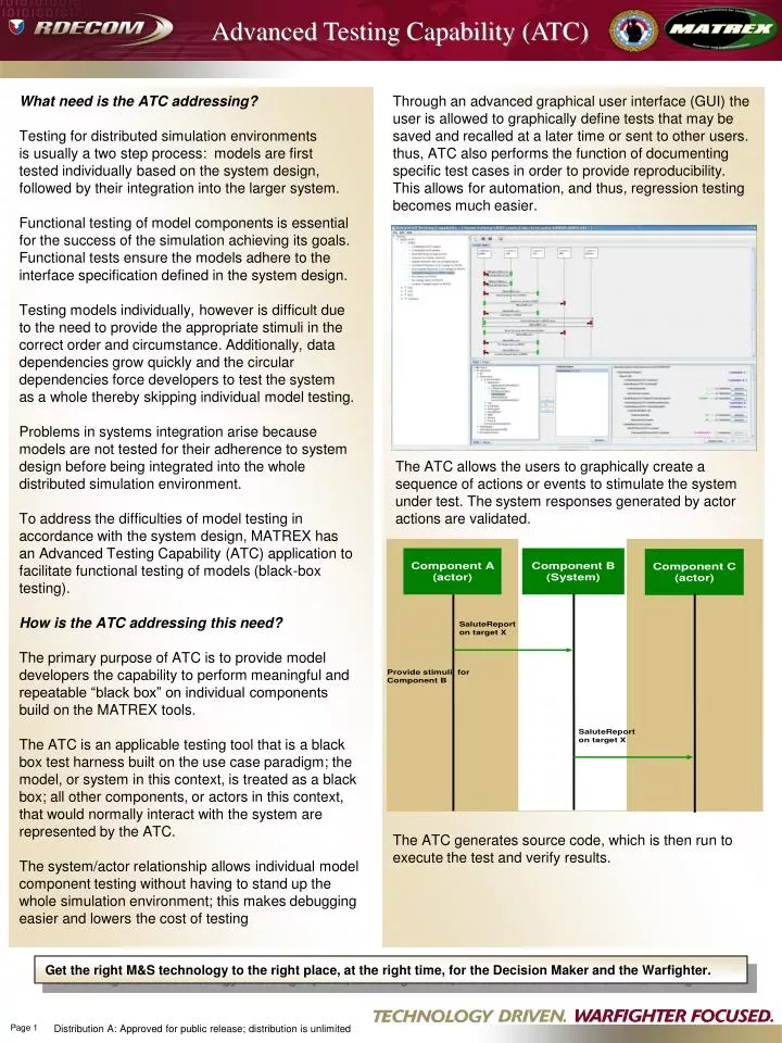 PPT - Advanced Testing Capability (ATC) PowerPoint Presentation, free ...