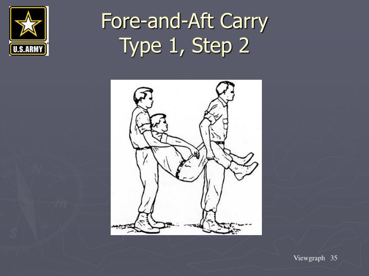 PPT - TRANSPORT A CASUALTY AWT 081-831-1046 PowerPoint Presentation ...