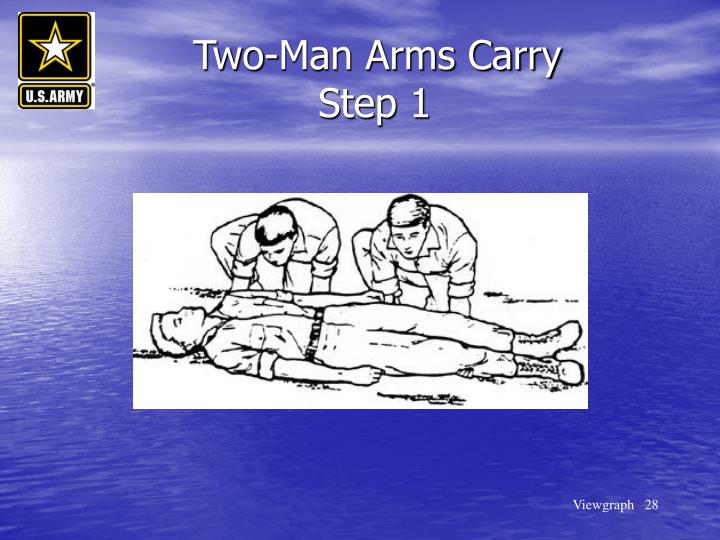 PPT - TRANSPORT A CASUALTY AWT 081-831-1046 PowerPoint Presentation ...