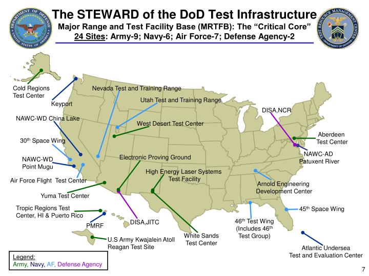PPT - Test Resource Management Center PowerPoint Presentation - ID:6679617