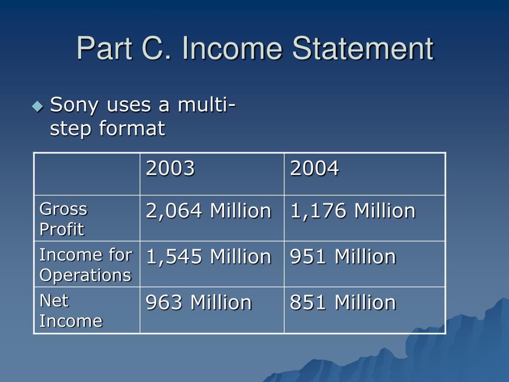 PPT - Annual Report Sony Jeffery Williams ACG2021 PowerPoint ...