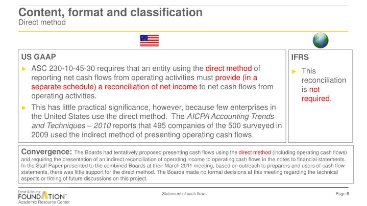 PPT - IAS 7 - Statement of cash flows PowerPoint Presentation - ID:6680058