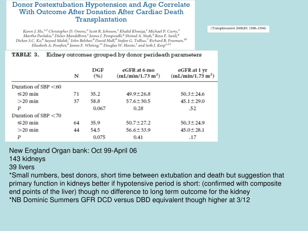 PPT - Transplant of marginal/NHBD kidneys and outcomes: kidney ...