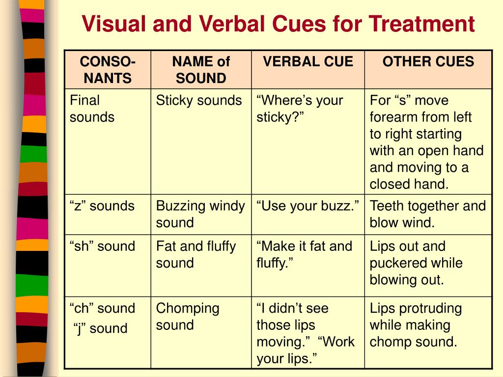 PPT - Childhood Apraxia of Speech: Evaluation and Therapy Challenges ...