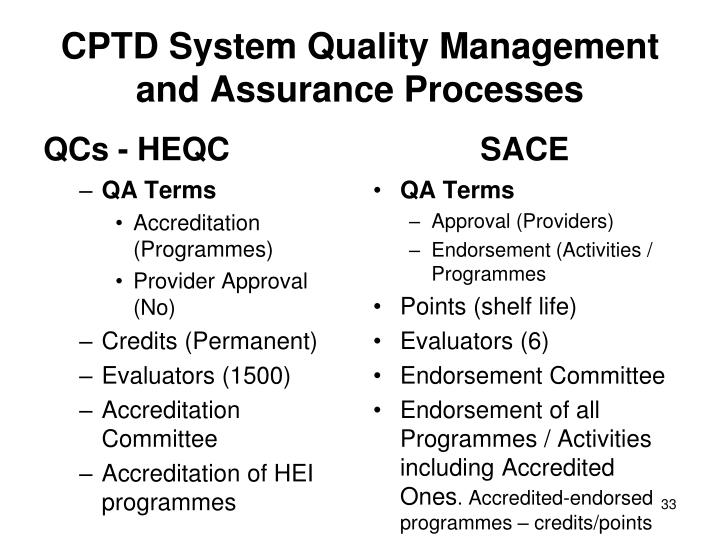 PPT - An Overview of the Continuing Professional Teacher Development ...