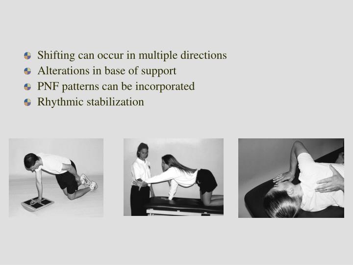 PPT - Kinetic Chain Exercises Open vs . Closed Kinetic Chain PowerPoint ...