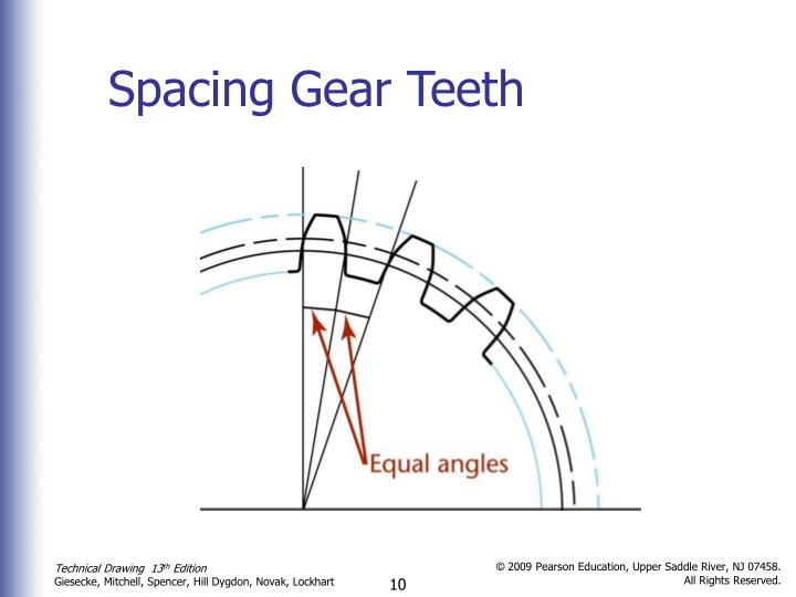 PPT - Gears and Cams PowerPoint Presentation - ID:6681657