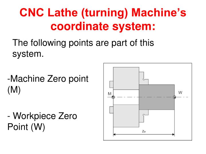 PPT - CNC Turning PowerPoint Presentation - ID:6681898