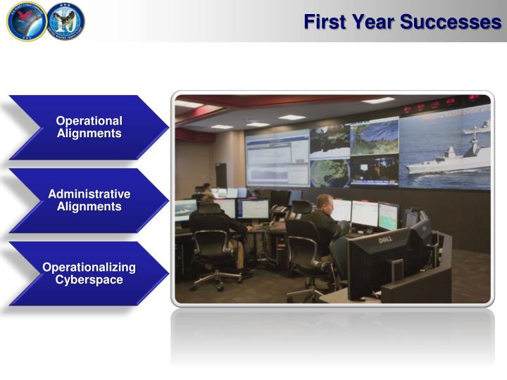 PPT - U.S. FLEET CYBER COMMAND U.S. TENTH FLEET PowerPoint Presentation ...