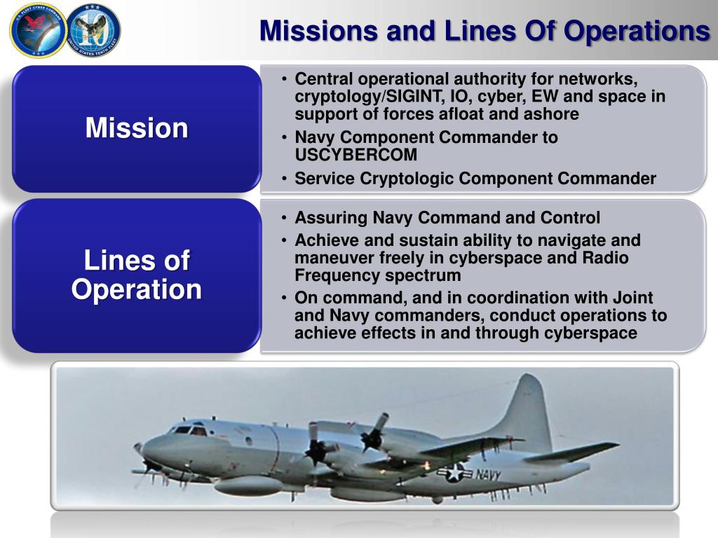PPT - U.S. FLEET CYBER COMMAND U.S. TENTH FLEET PowerPoint Presentation ... PPT - U.S. FLEET CYBER COMMAND U.S. TENTH FLEET PowerPoint Presentation ...