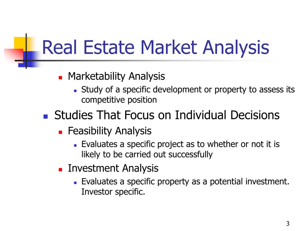 Ppt Real Estate Market Analysis Powerpoint Presentation Free