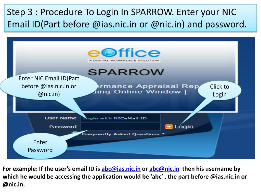 PPT - Welcome To SPARROW PowerPoint Presentation, free download - ID ...