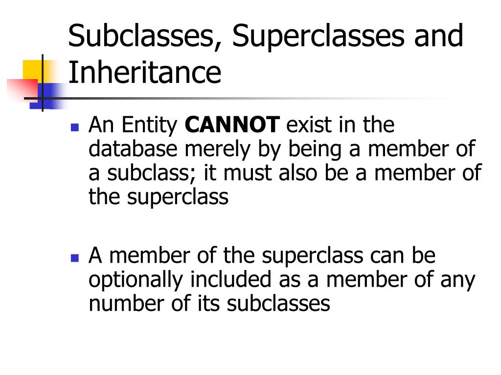 Ppt Chapter 4 The Enhanced Entity Relationship Eer Model Powerpoint