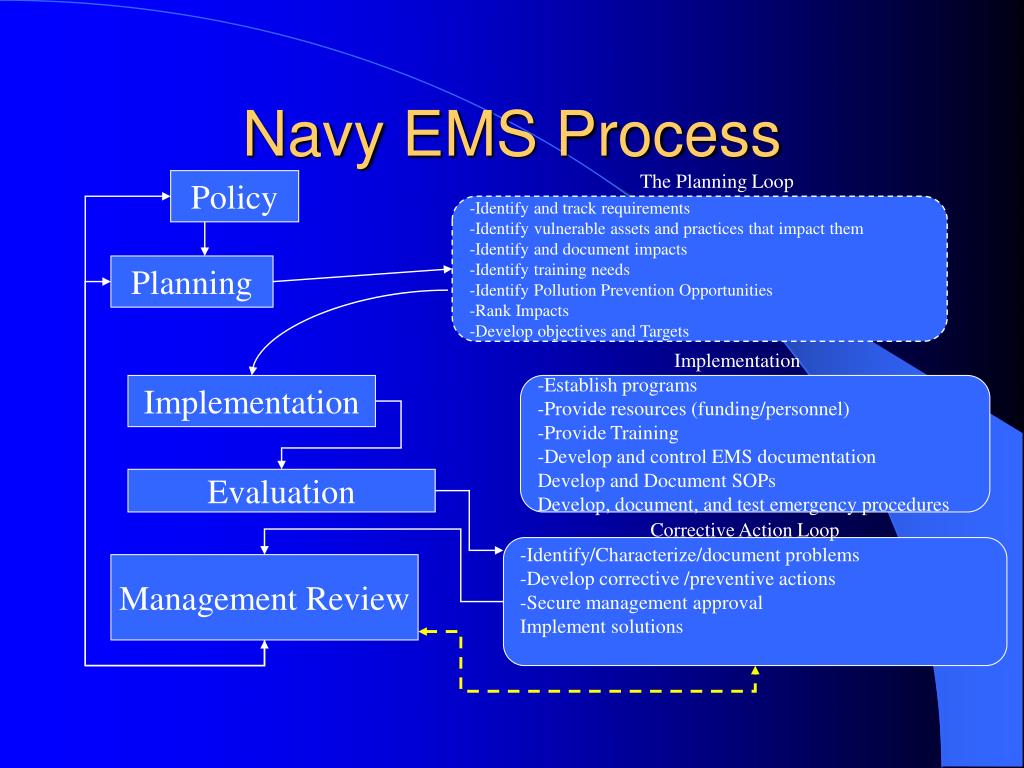PPT - Environmental Quality Assurance and Compliance at Medical and ...