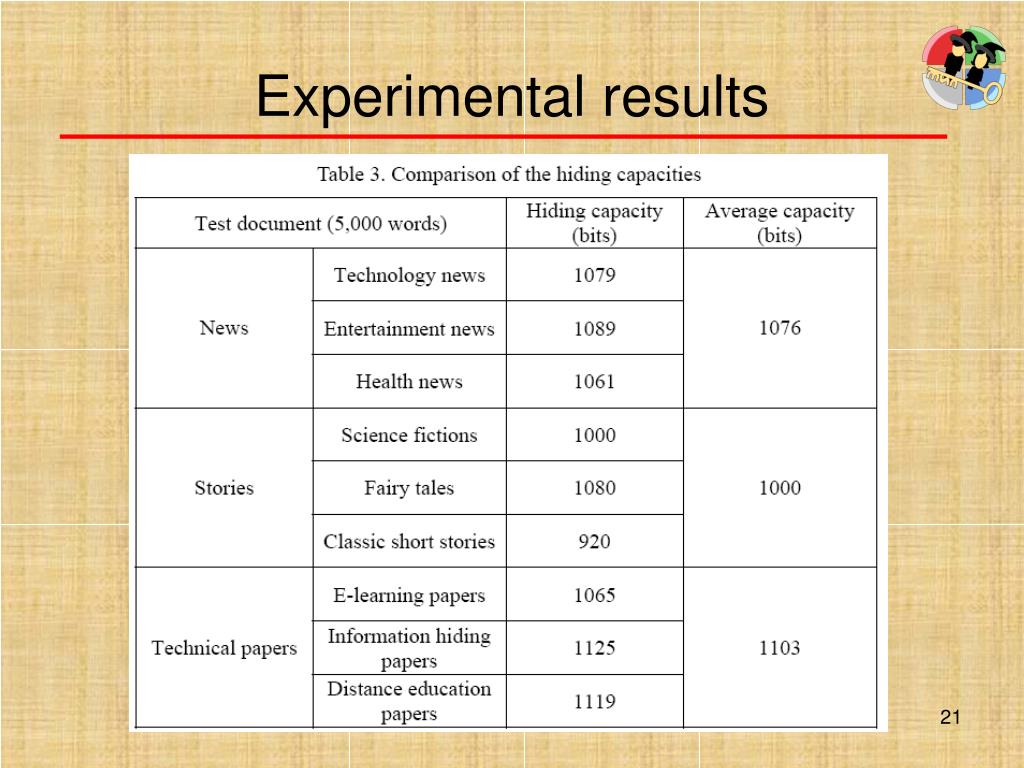 Ppt A Data Hiding Method For Text Documents Using Multiple Base Encoding Powerpoint