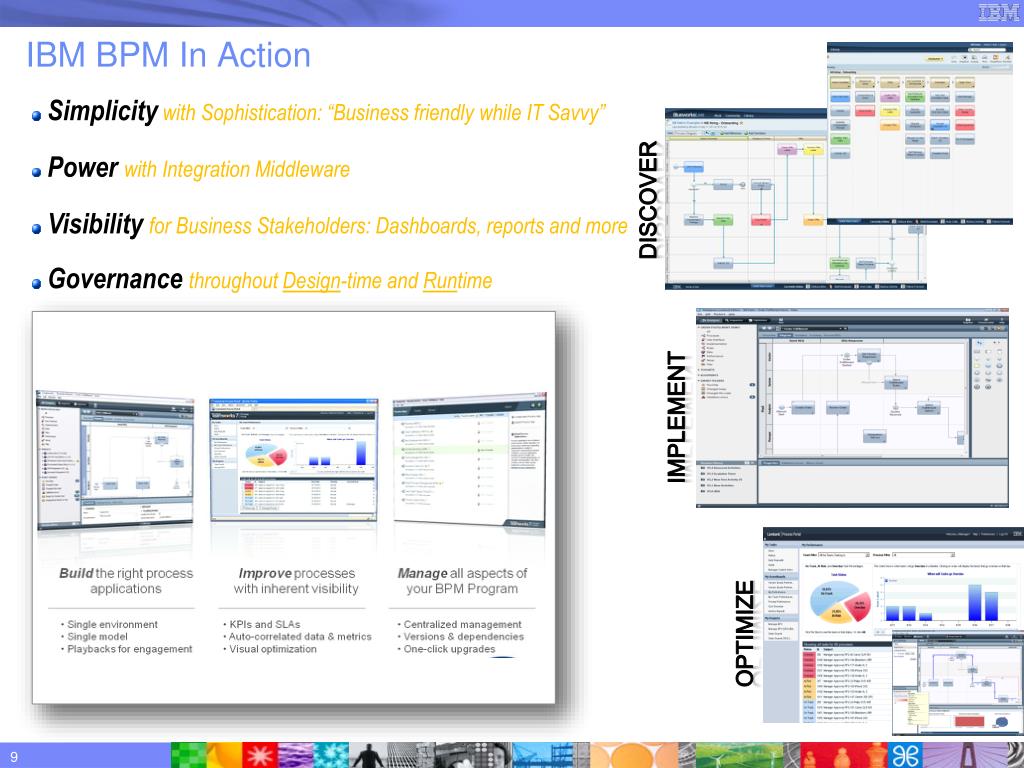 PPT - IBM Business Process Management Overview and Demonstration of IBM ... PPT - IBM Business Process Management Overview and Demonstration of IBM ...