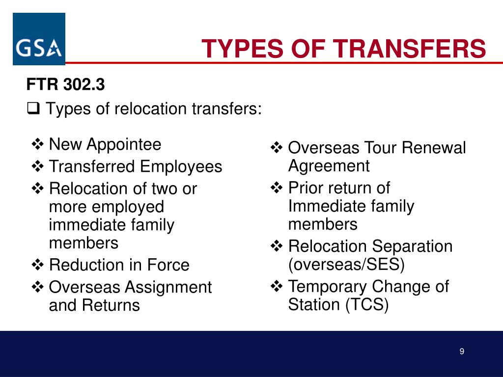 PPT - Federal Travel Regulation (FTR) for Non-Defense Agencies ...