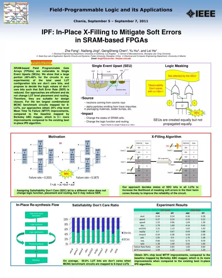 PPT - IPF: In-Place X-Filling to Mitigate Soft Errors in SRAM-based FPGAs PowerPoint ...